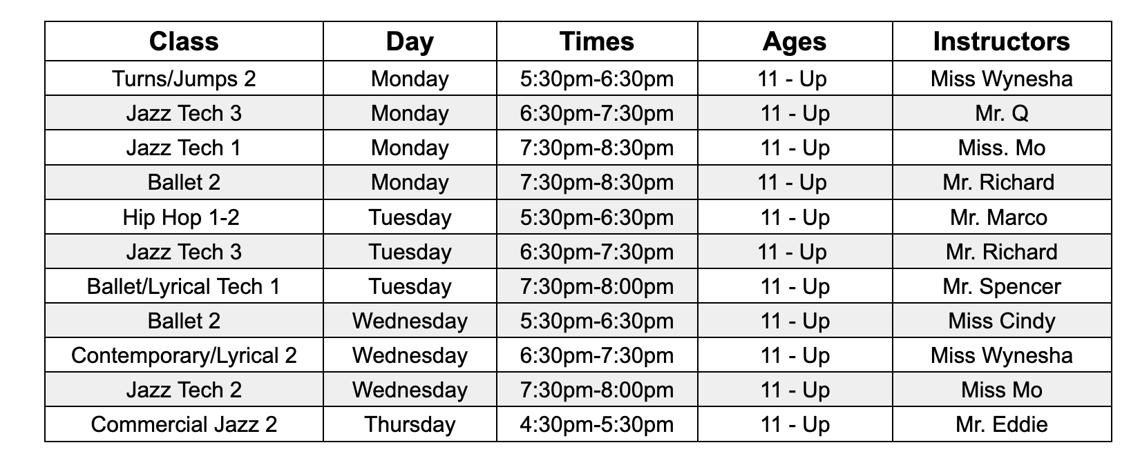Class Schedule By Age – Adage Dance Center