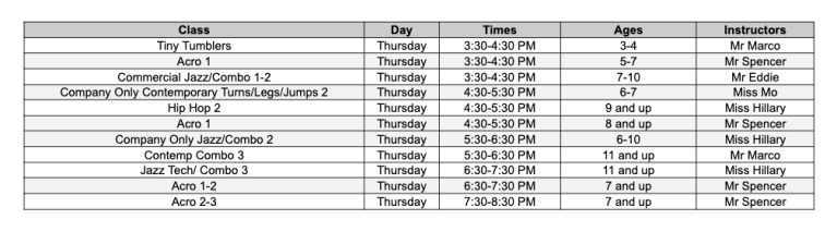 Class Schedule By Day – Adage Dance Center